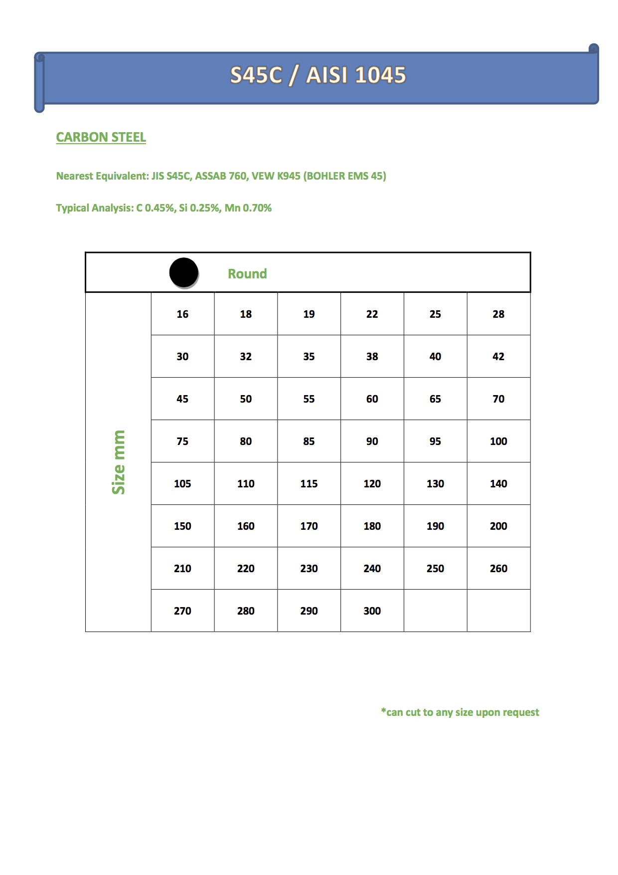 Carbon Steel S50C | Tipson Industrial Trading Pte Ltd